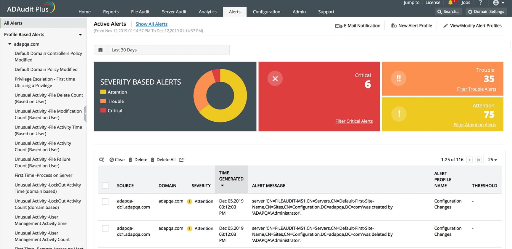 12 Best File Integrity Monitoring Tools for 2026 - with Free Trials!