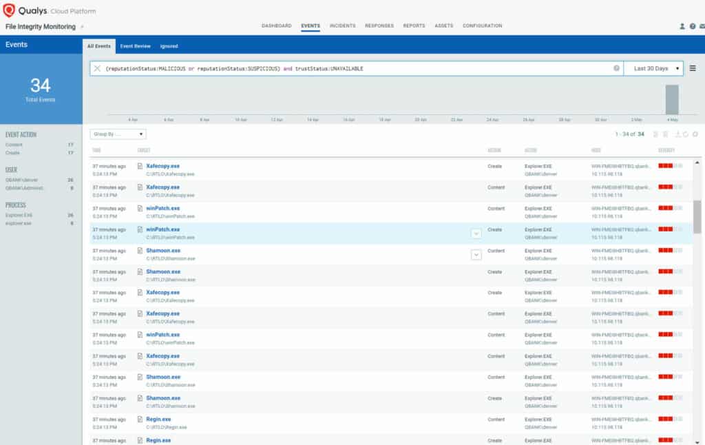 12 Best File Integrity Monitoring Tools for 2026 - with Free Trials!
