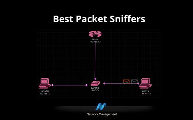 Best 5 Packet Sniffers For Bandwidth And Network Traffic Analysis Of 2020