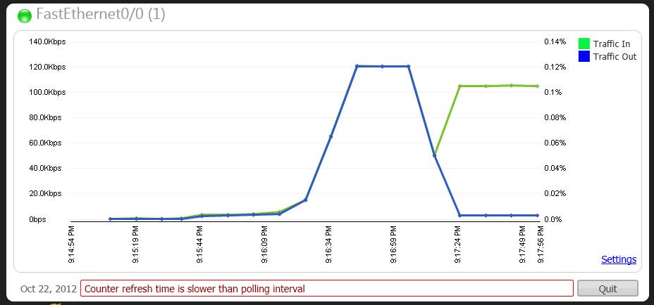 Network Bandwidth Limiter - dosvez